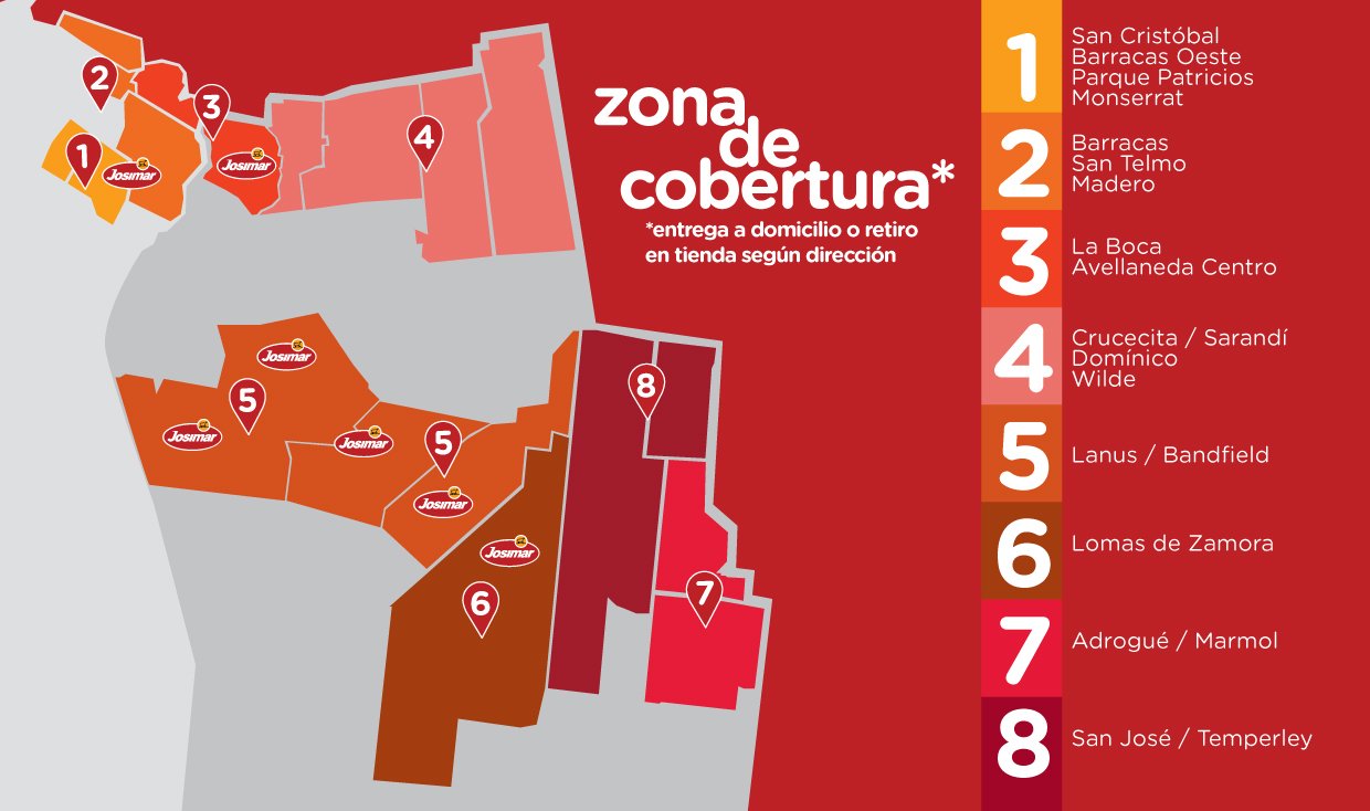 Institucional – arjosimarprod